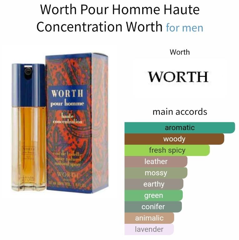 Very Rare Vintage Perfume Worth Pour Homme Haute Concentration 50ML ...