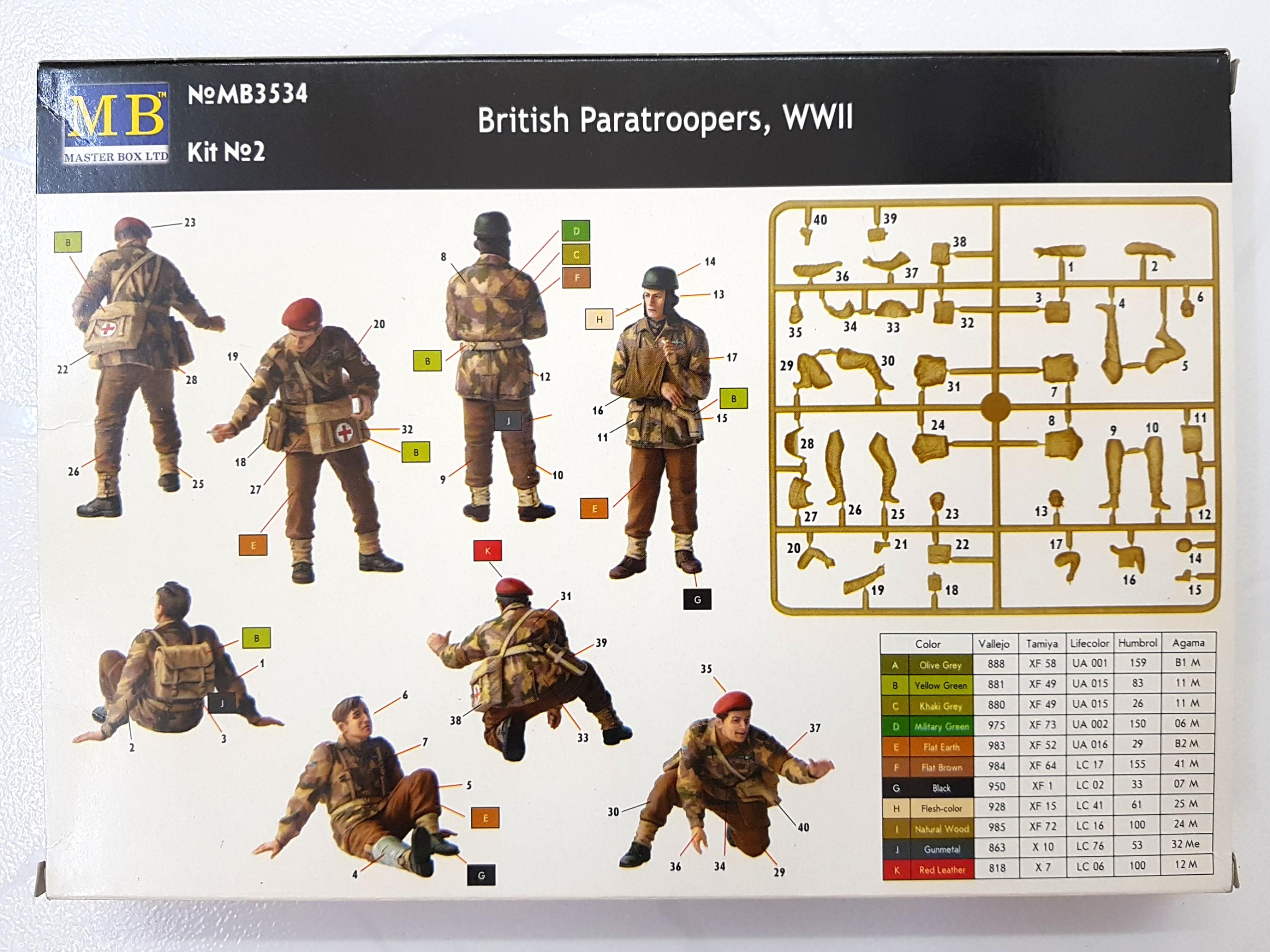 1/35 Master Box #3534, British Paratroopers, WWII Rigid Landing ...