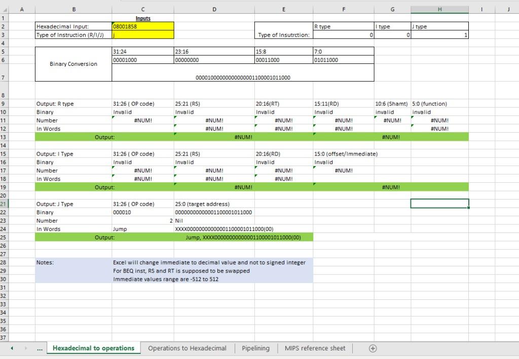 CS2100 - Computer Organization Excel Cheat Sheet, Computers & Tech ... CS2100 - Computer Organization Excel Cheat Sheet, Computers & Tech ...