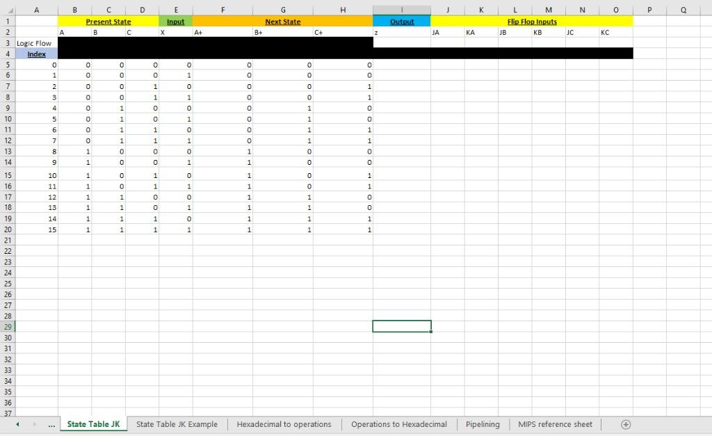 CS2100 - Computer Organization Excel Cheat Sheet, Computers & Tech ... CS2100 - Computer Organization Excel Cheat Sheet, Computers & Tech ...