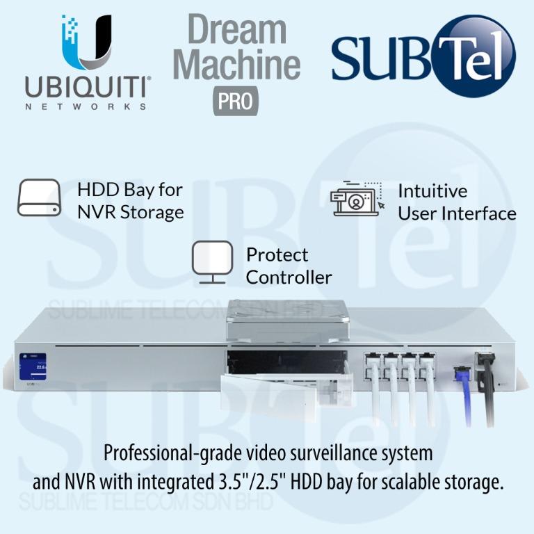 UDM-PRO Ubiquiti UniFi Dream Machine UDM Pro Model UBNT, Computers ...