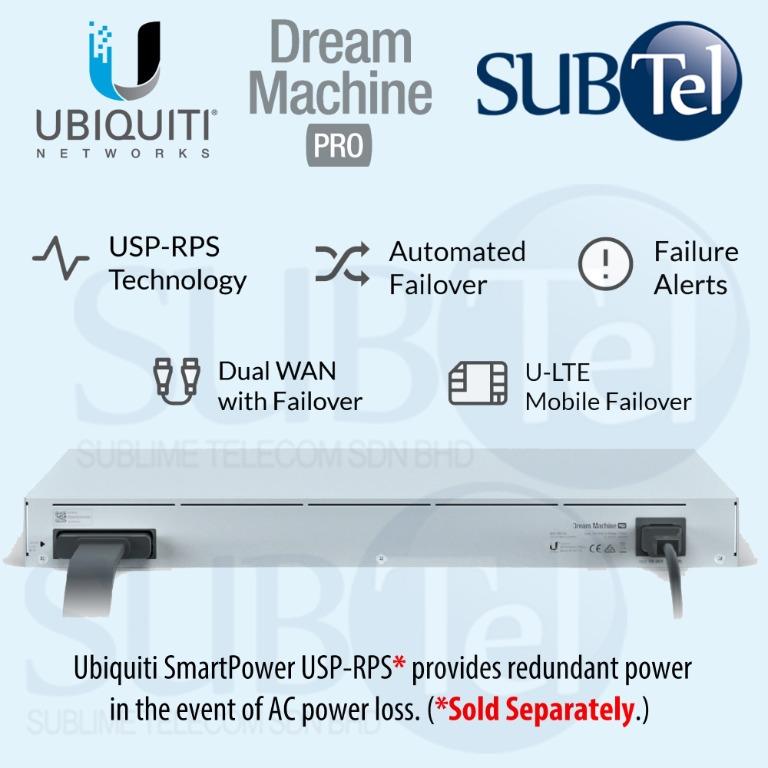 UDM-PRO Ubiquiti UniFi Dream Machine UDM Pro Model UBNT, Computers ...