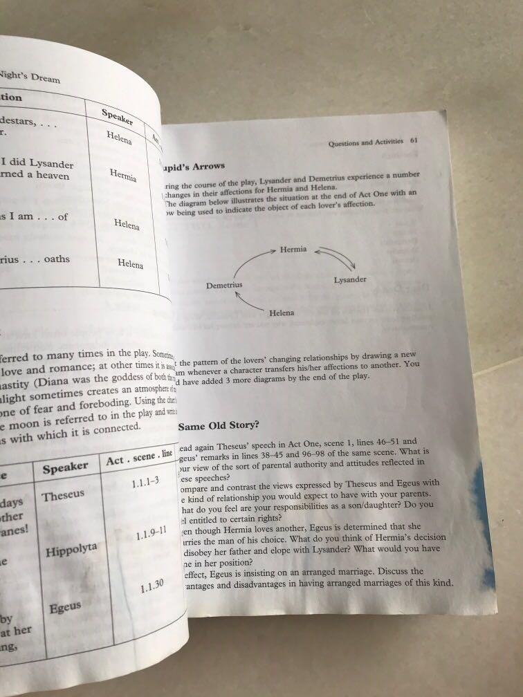 A Midsummer Night’s Dream William Shakespeare Literature Book Secondary Help Guide O Levels ...