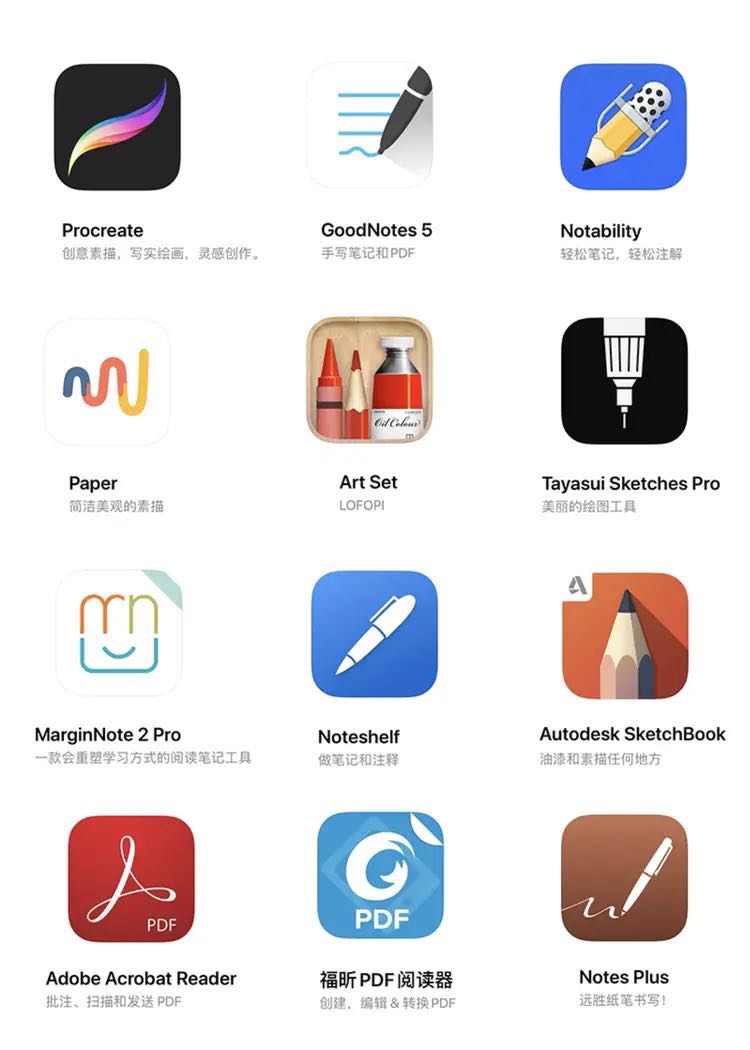 procreate goodnote notability paper artset tayasui sketches pro margin ...