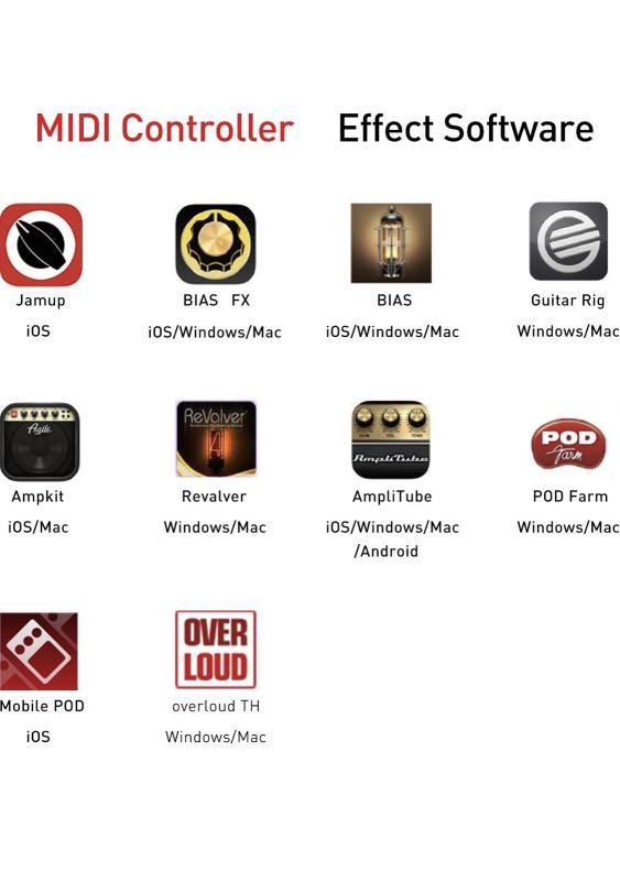 MeloAudio MIDI Commander Guitar Floor Multi-Effects Portable USB MIDI ...