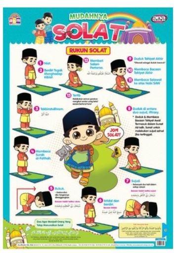 Koleksi POSTER/CHART Ana Muslim, Hobbies & Toys, Books & Magazines ...
