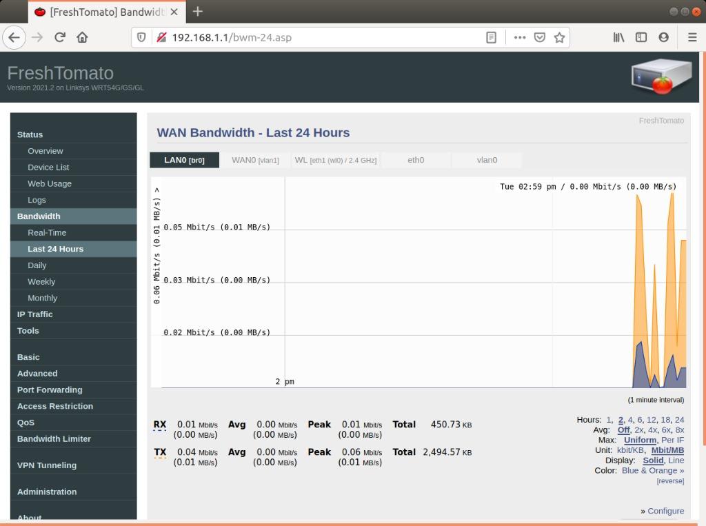 Linksys WRT54G FreshTomato Router, Access Point, VPN, Managed Switch ...