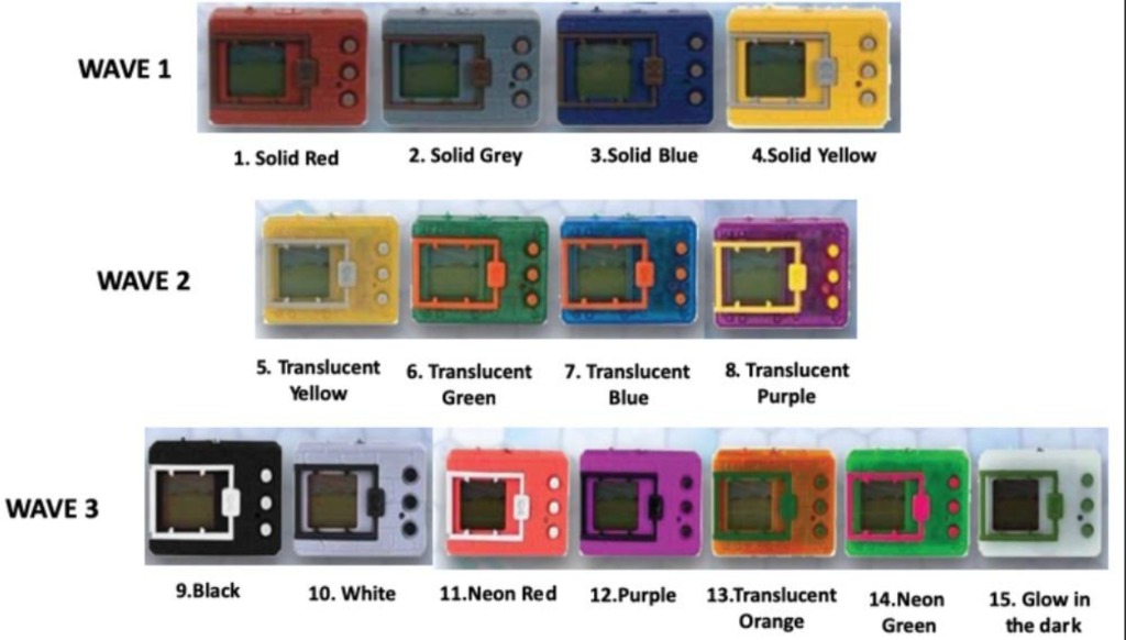 Digimon Bandai Original Digivice Virtual Pet Monster 20th Anniversary ...