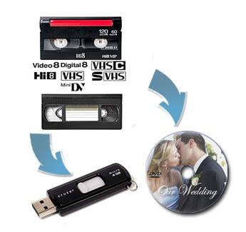 Digitalise VHS video tape VCR convert transfer copy to DVD Disc USB ...