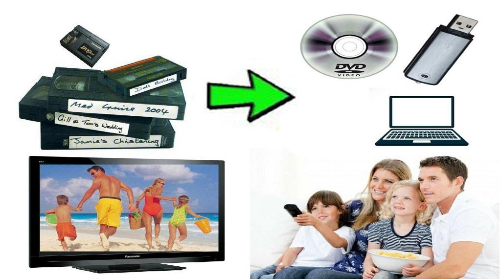 Digitalise VHS video tape VCR convert transfer copy to DVD Disc USB ...