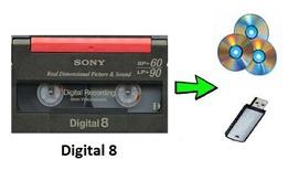 Digitalise VHS video tape VCR convert transfer copy to DVD Disc USB ...