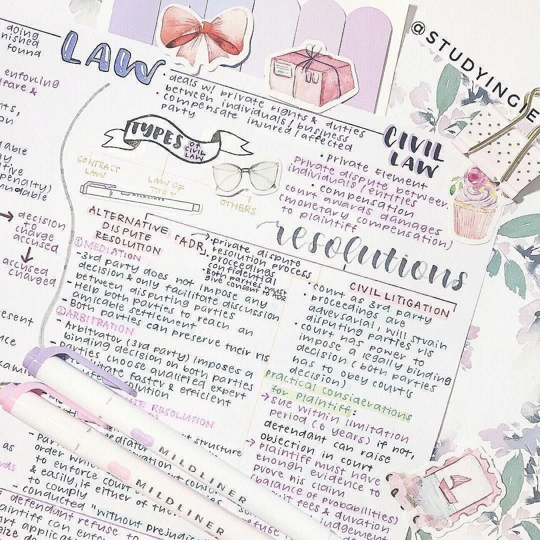 Law Notes (Soft Copy), Hobbies & Toys, Books & Magazines, Assessment ...