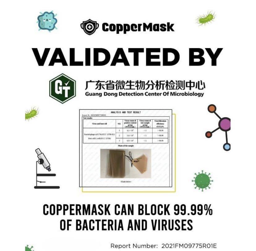 BUY 1 TAKE 1 Copper Mask 2.0 - NEW and IMPROVED Antimicrobial Face Mask ...