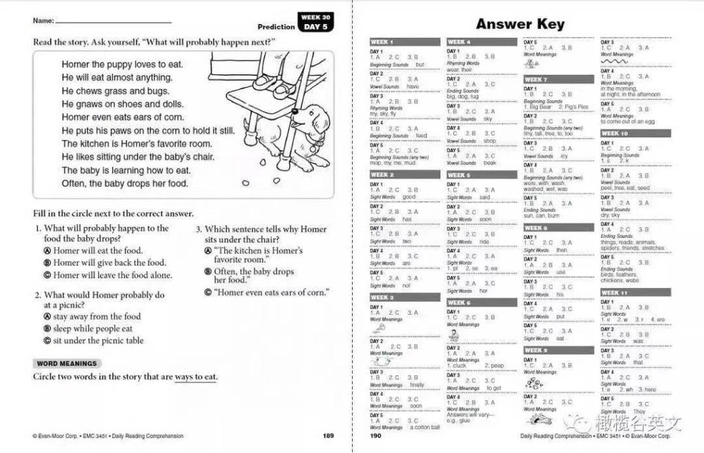 Daily Reading Comprehension by Evan Moore, Grade 1 to 6 (6 books) home ...