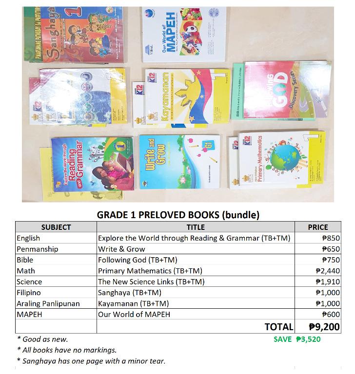 Grade 1 Books Bundle for Homeschool (DEPED), Hobbies & Toys, Books ...