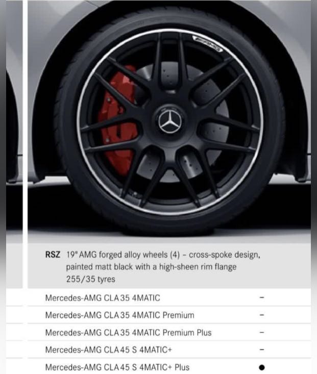 2021 AMG CLA45S Rims!, Car Accessories, Tyres & Rims on Carousell