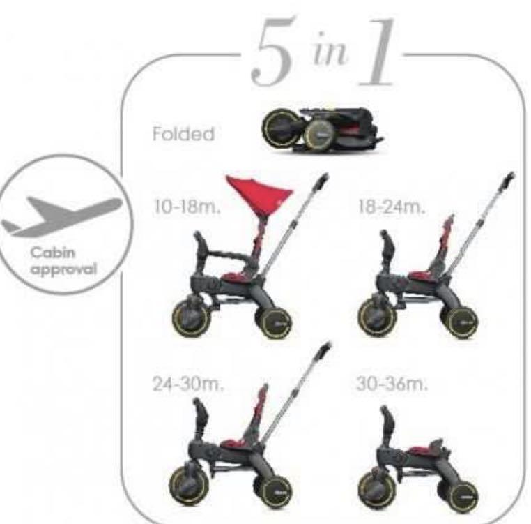 Donna trike S1, Babies & Kids, Going Out, Strollers on Carousell