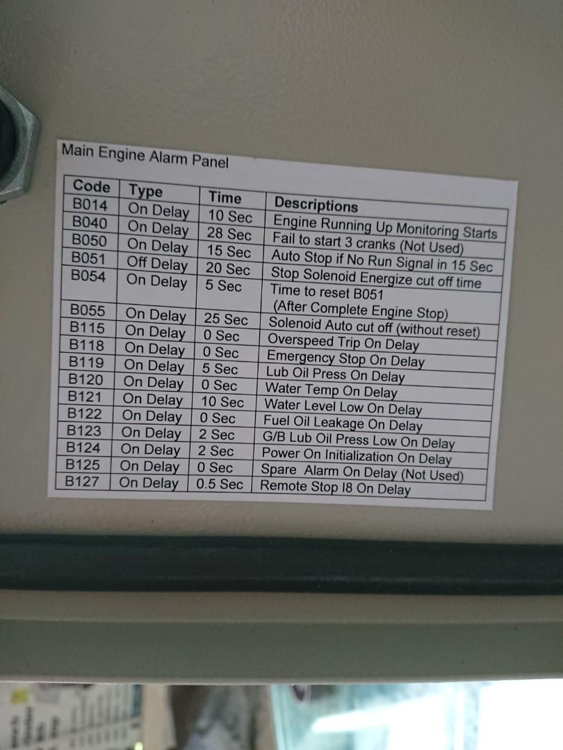 Main engine Alam, TV & Home Appliances, Electrical, Adaptors & Sockets ...