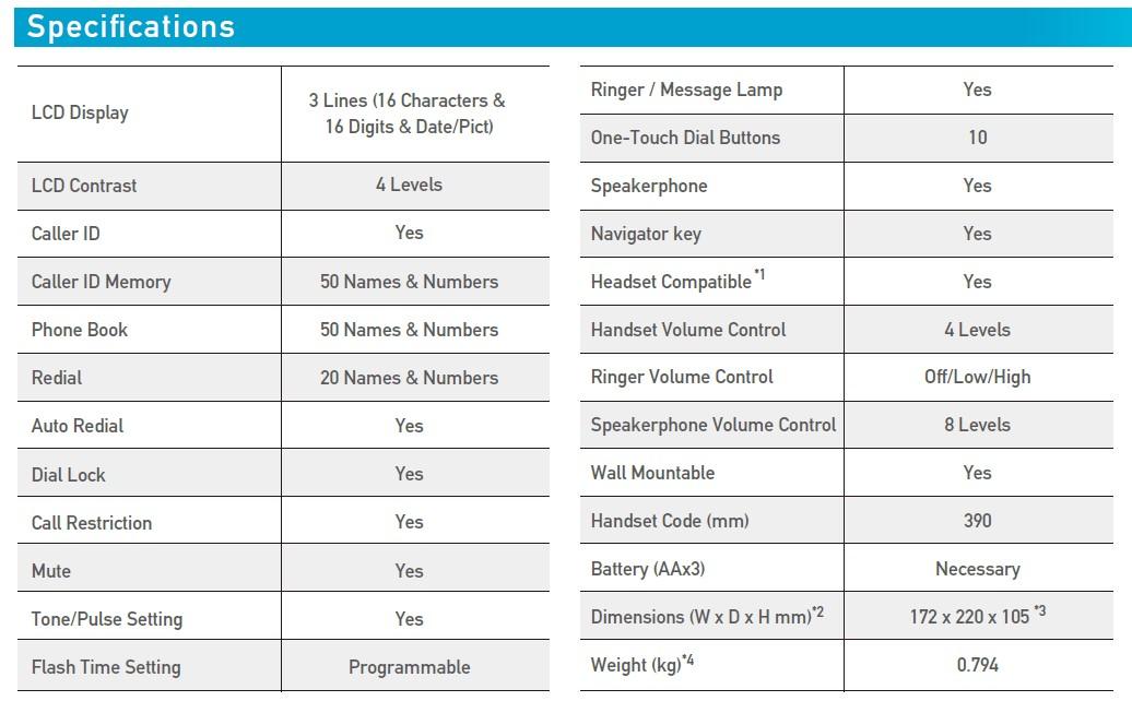 Panasonic KX-T7716 SLT phones, TV & Home Appliances, Other Home ...