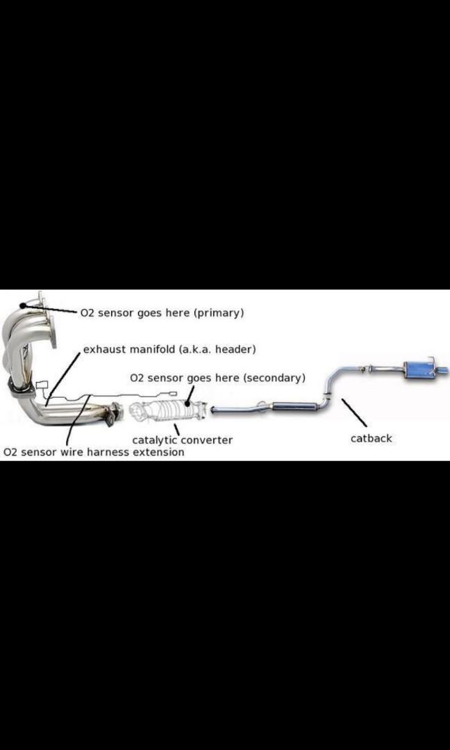 Dekit Honda Civic FD DECAT Catalytic Converter (Exhaust system), Car ...