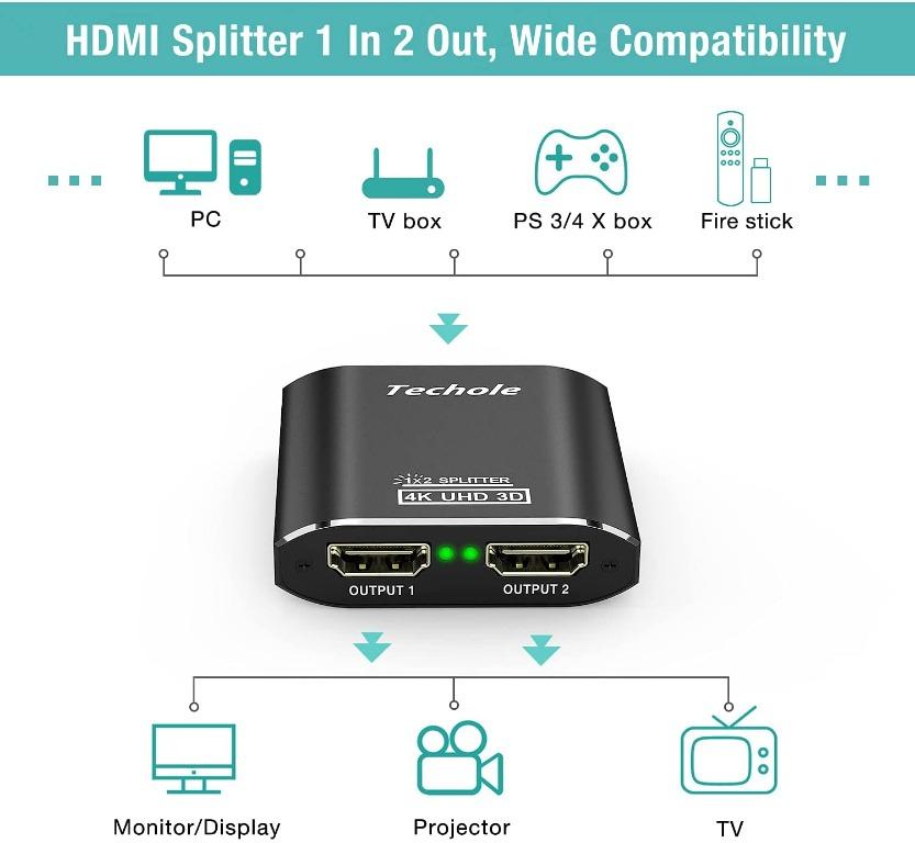 Techole HS306 HDMI Splitter 1 in 2 Out, 4K UHD 3D Powered HDMI Splitter Supports 3D 4K@30HZ Full ...