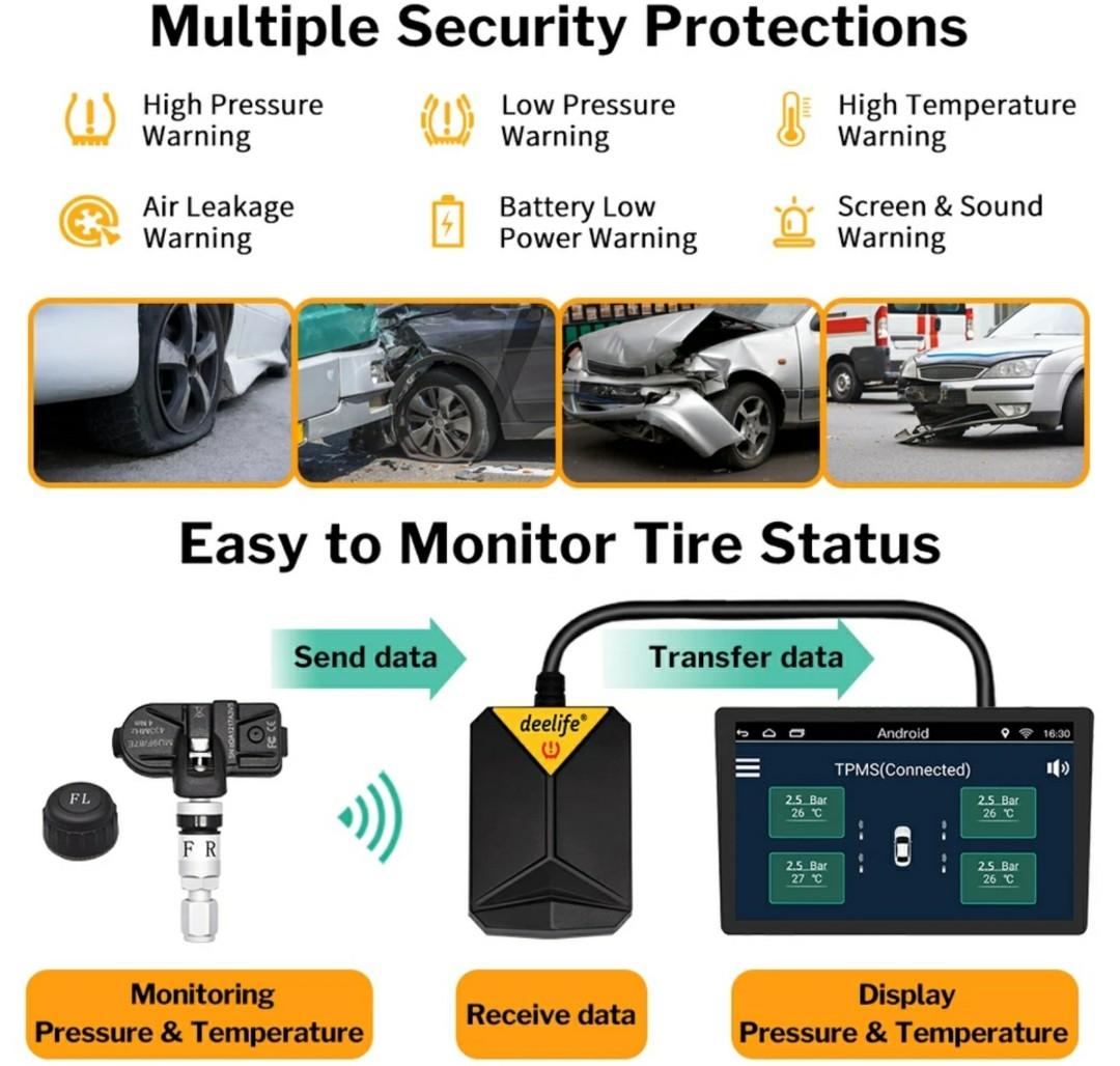 TPMS - Deelife internal TPMS - internal, Car Accessories, Accessories ...