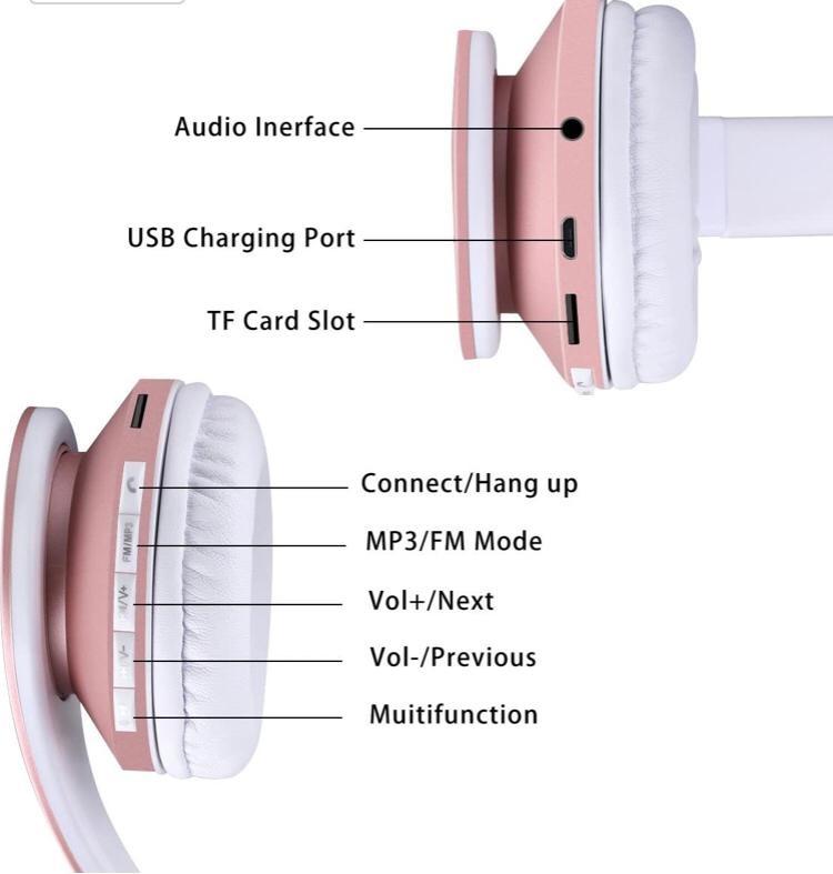 WorWoder Wireless Over Ear Bluetooth Headphones with Built-in Mic ...