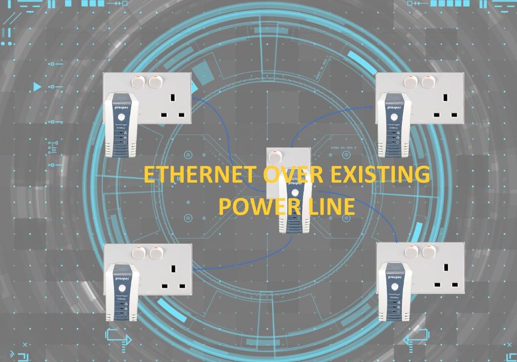 Ethernet over existing Powerline - No LAN required., Computers & Tech ...