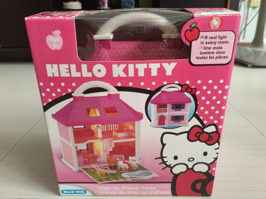 Blue Hello Kitty House