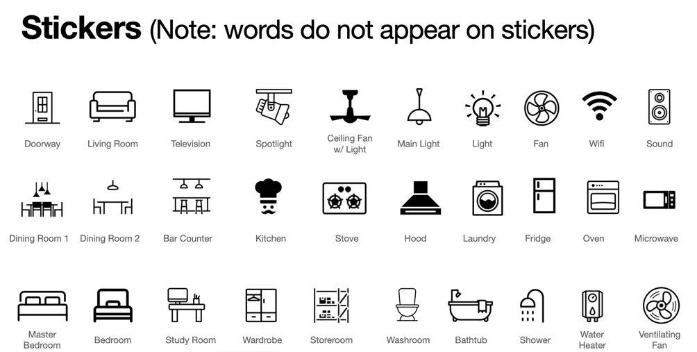 Home switch sticker label BTO EC Condo, Furniture & Home Living, Home ...