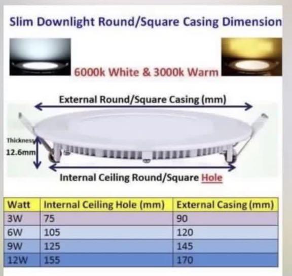 18W LED Ceiling Light. Casing mounting Commonly Used for Bathroom ...