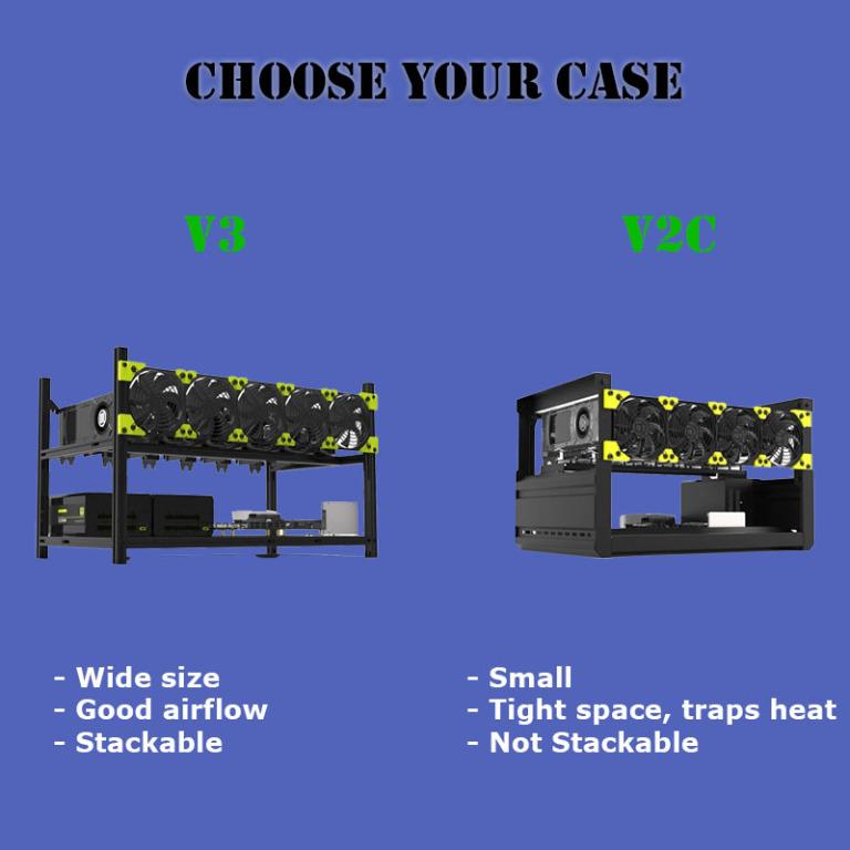 Starter Kit GPU Mining Rig Skeleton Frame, Computers & Tech, Parts ...