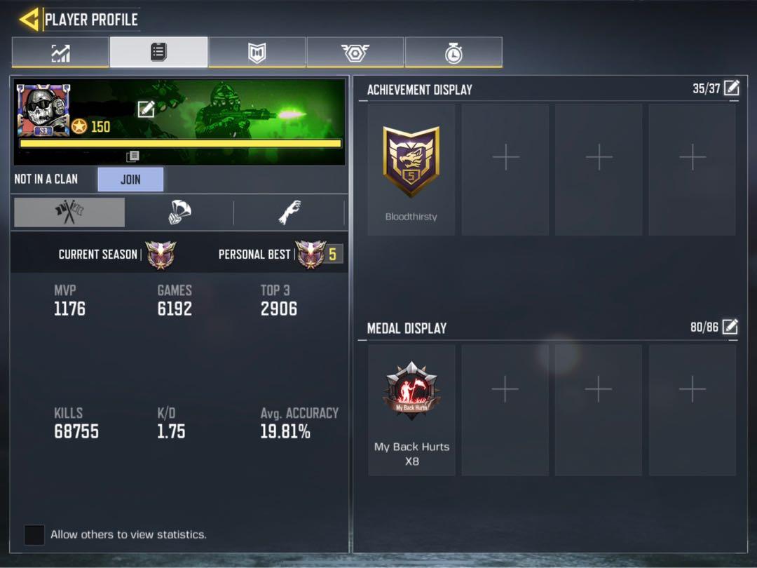 S1 Legendary CODM Account, Video Gaming, Gaming Accessories, In-Game ...