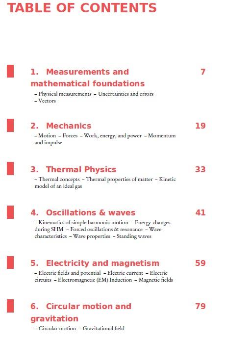 International Baccalaureate Physics (SL & HL) Top school summary notes ...