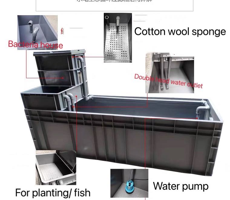 Turtle tub with filter system integration for turtle fish and aqua ...