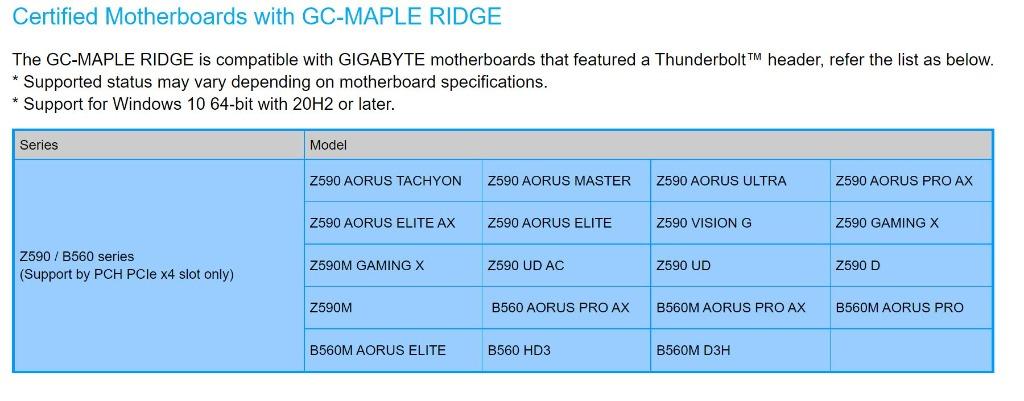 Gigabyte GC-MAPLE RIDGE (rev. 1.0) Intel® Thunderbolt™ 4 Certified add ...