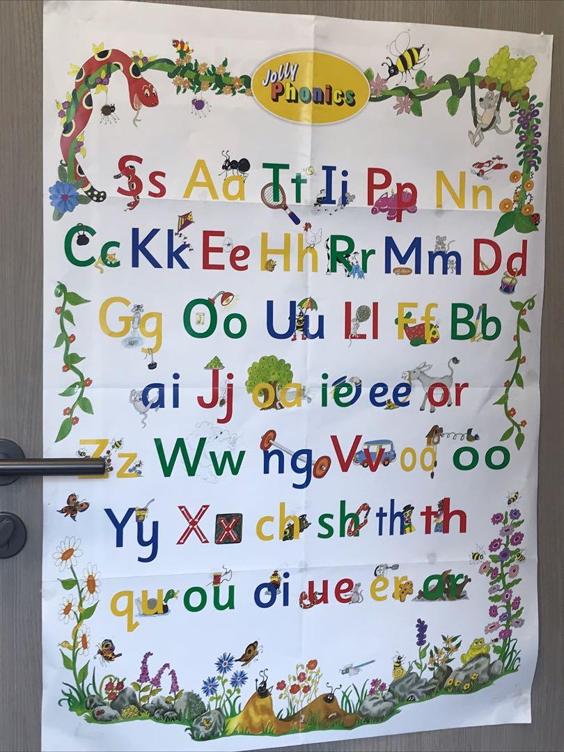 Jolly Phonics Letter Sound Poster, 興趣及遊戲, 書本 & 文具, 小說 & 故事書 - Carousell