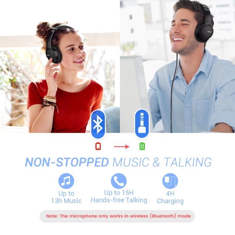 [BNIB] MPOW (BH162A/C) H7 Pro Bluetooth Headphones Over Ear, Hi-Fi Stereo Wireless & Wired ...