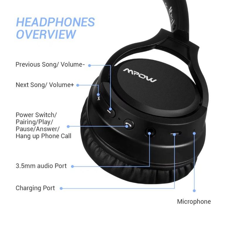 [BNIB] MPOW (BH162A/C) H7 Pro Bluetooth Headphones Over Ear, Hi-Fi Stereo Wireless & Wired ...