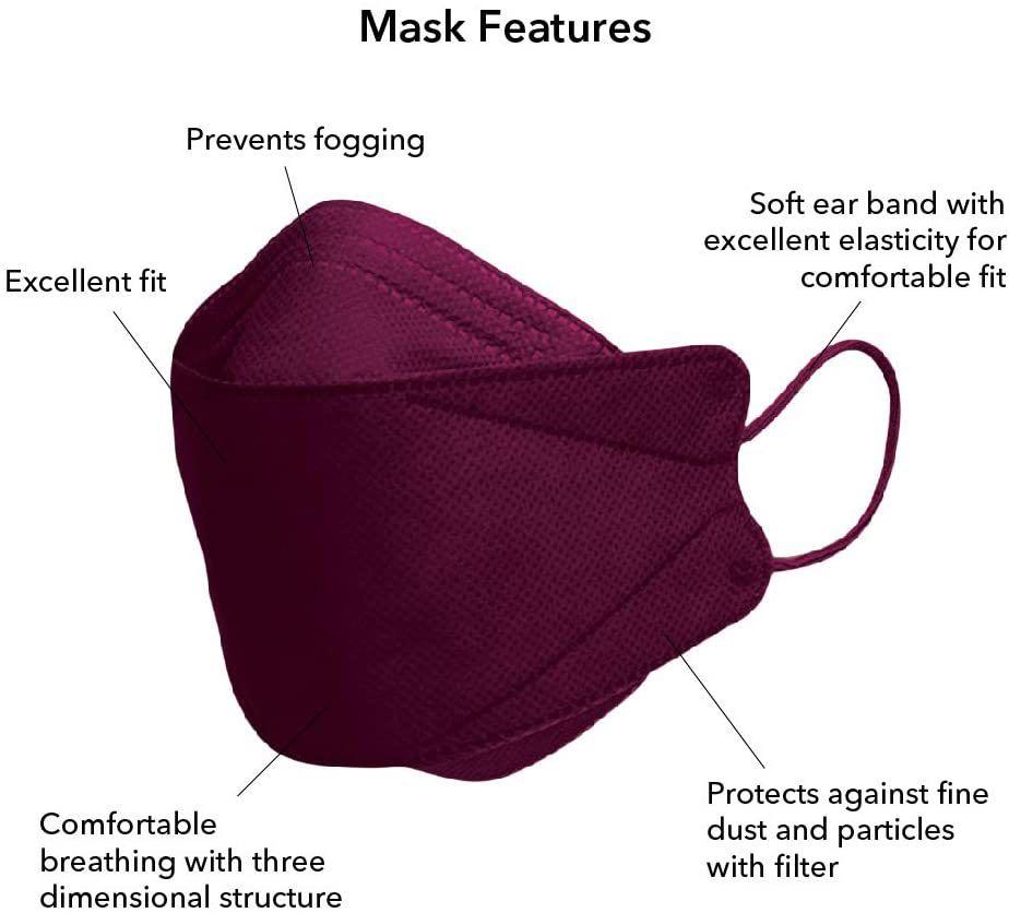 Cleanwell KF94 Respiratory Nano Mask, Health & Nutrition, Face Masks ...