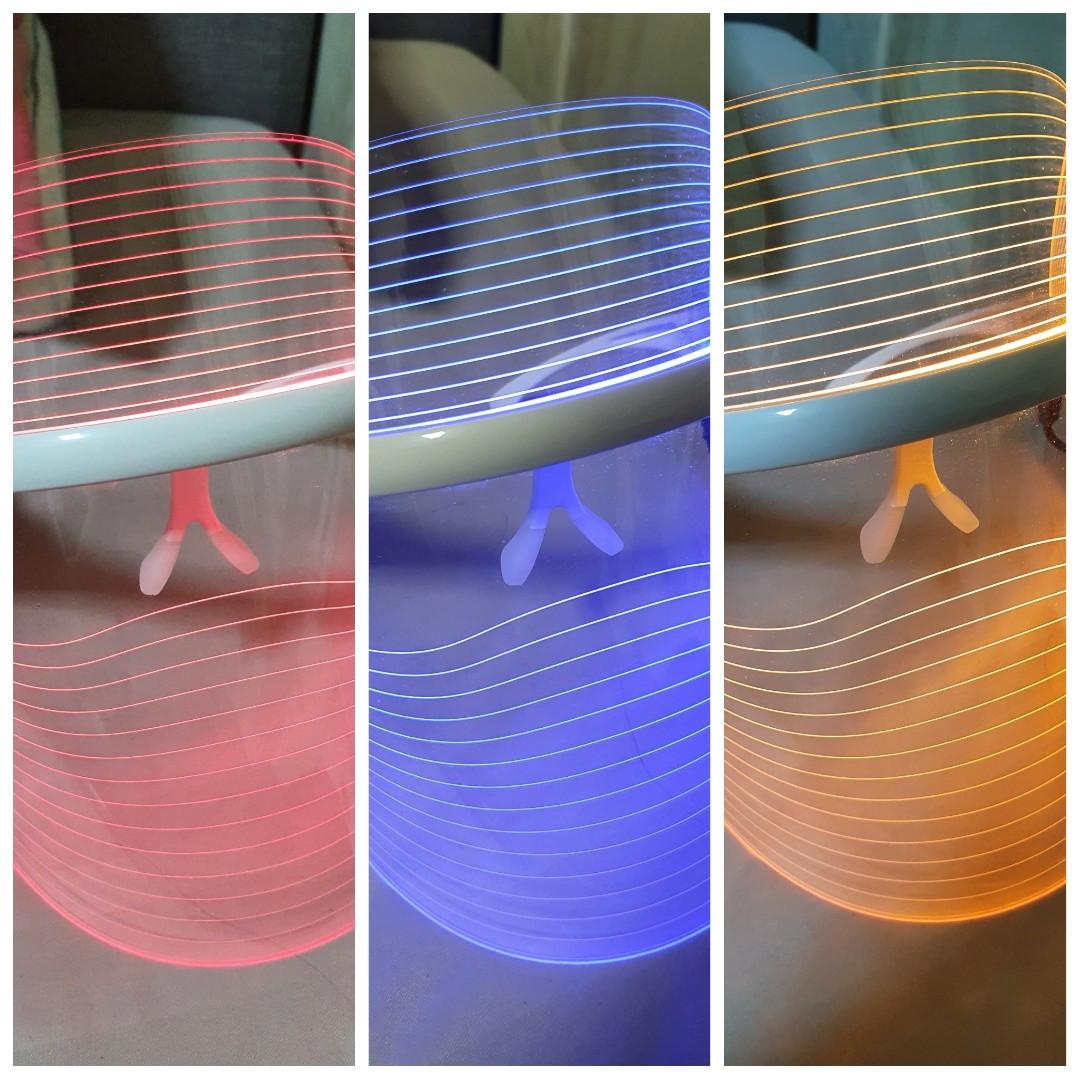 LED Light Full Face Shield Mask (Red + Blue + Yellow), Beauty ...