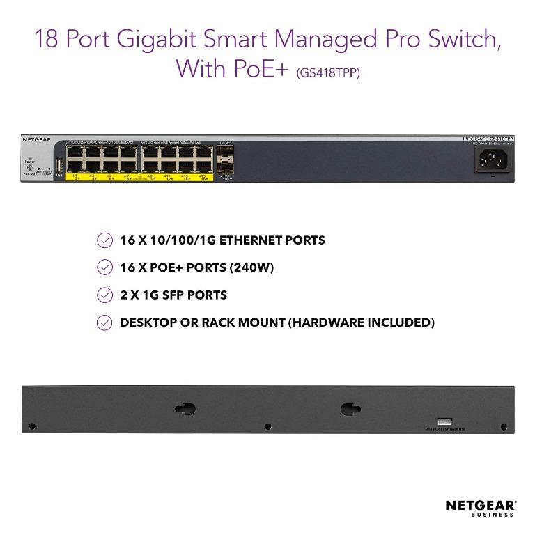 NETGEAR 18-Port Gigabit Ethernet Smart Managed Pro PoE Switch (GS418TPP ...