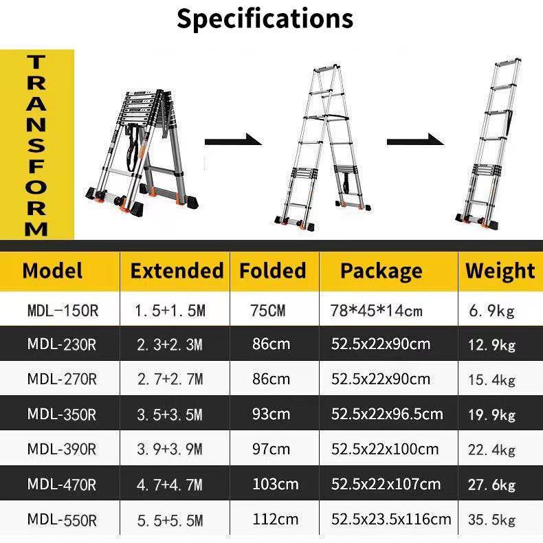 (SG stock)Multipurpose Ladder/Double-sided ladder and straight ladder ...