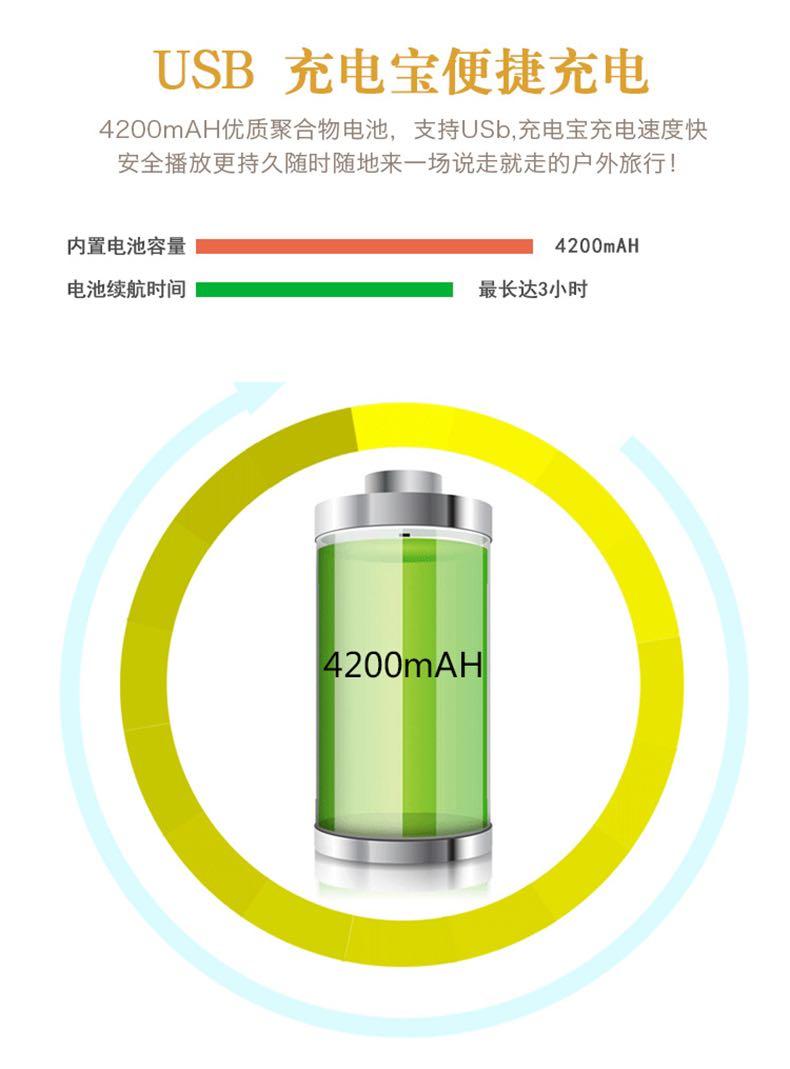 Konka smart projector with Android build-in, TV & Home Appliances, TV ...