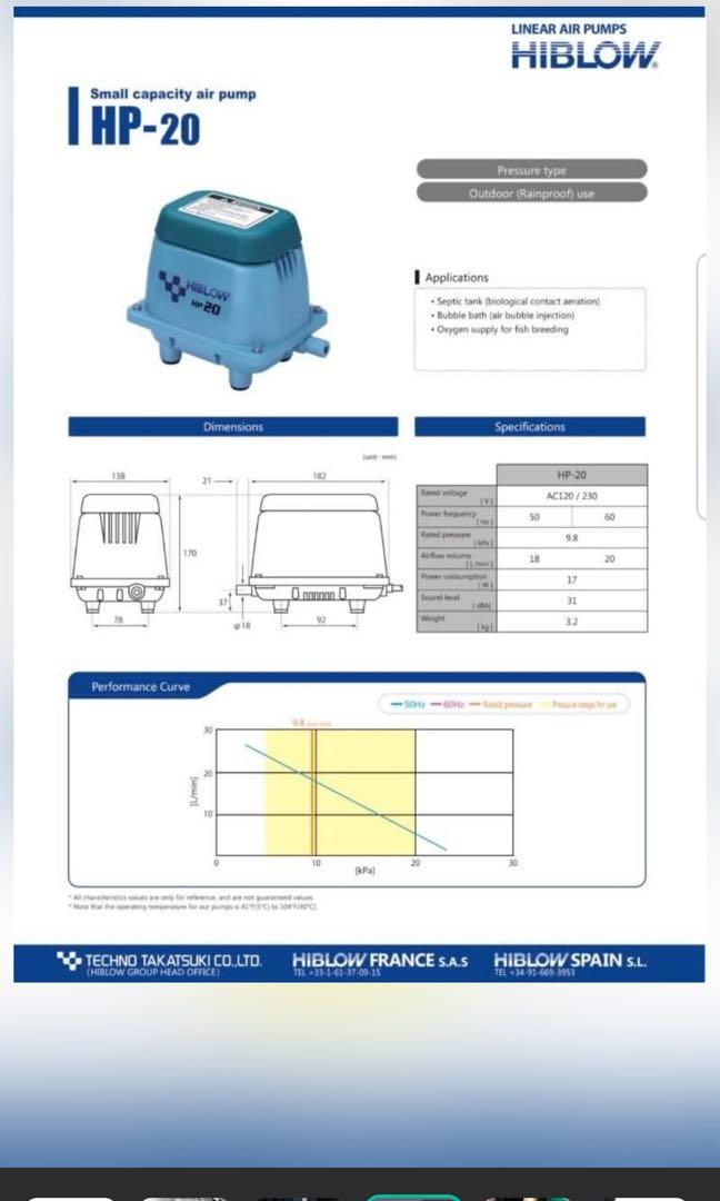 Hiblow Hp-20 , Pet Supplies, Homes & Other Pet Accessories on Carousell