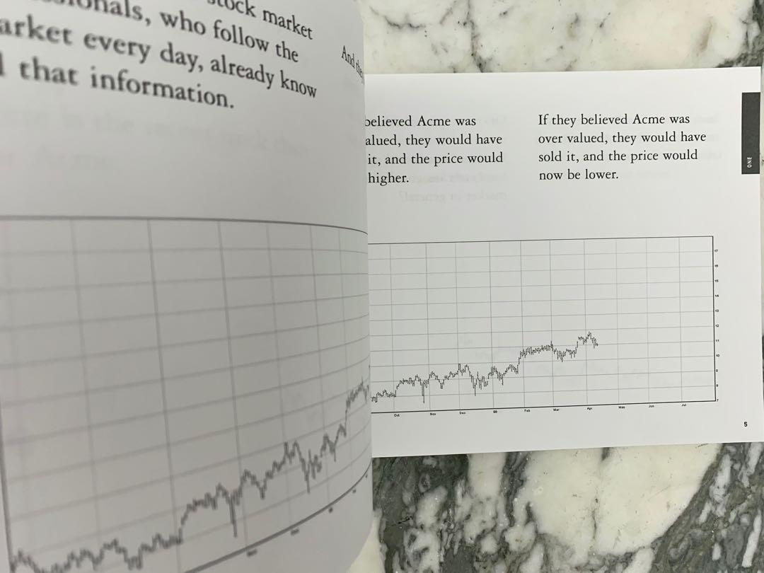 Sticky Stock Charts, Hobbies & Toys, Books & Magazines, Fiction & Non ...