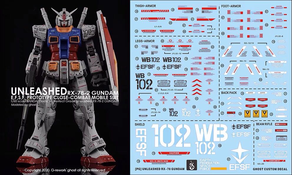 [Yan] PG Unleashed RX-78 2 Gundam Waterslide Decal 1/60 Ghost Custom ...