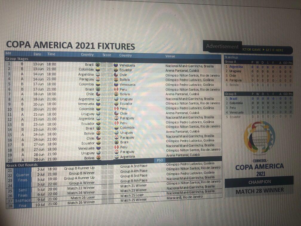 Copa America wall chart, Sports Equipment, Sports & Games, Racket ...