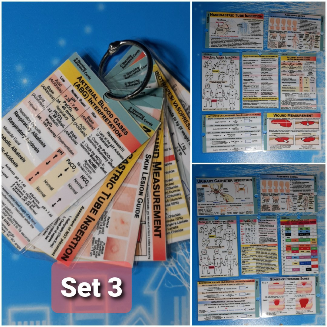 Nursing Reference Cards Set 2, Hobbies & Toys, Books & Magazines ...