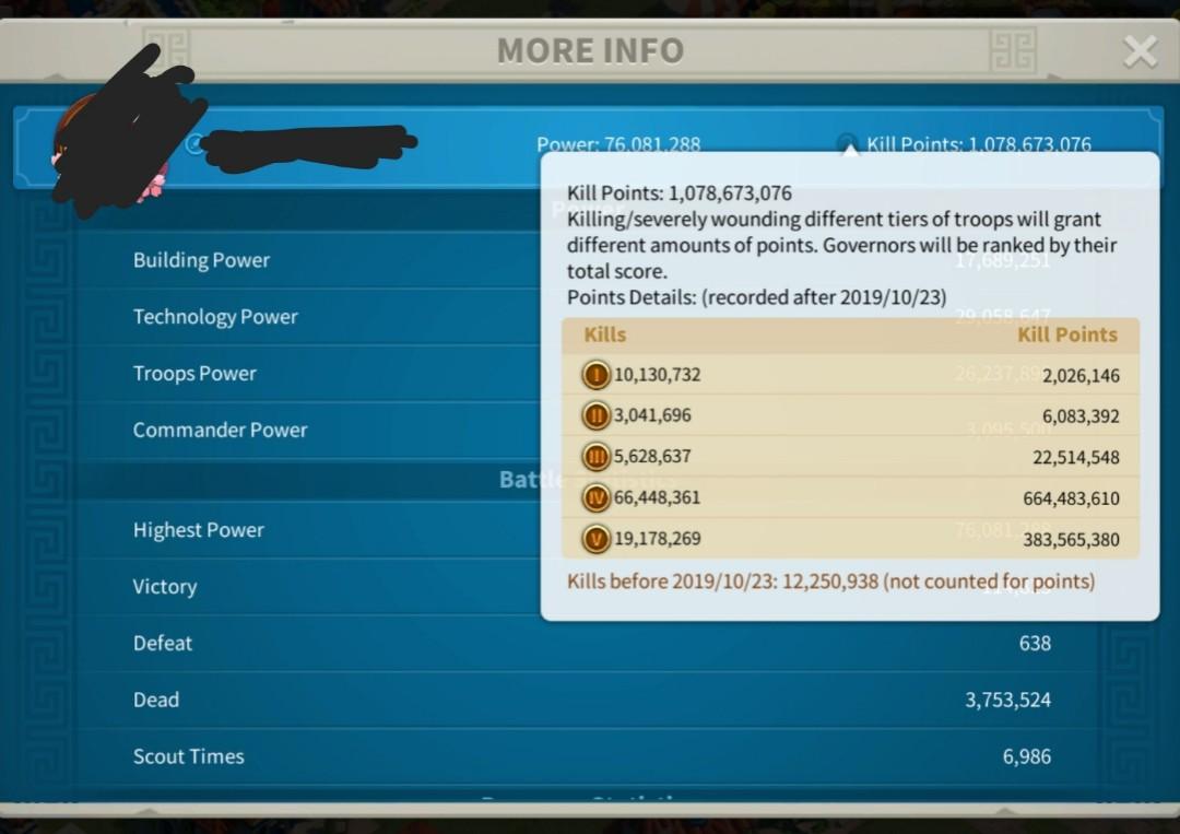 Rise of Kingdoms 80MIL main account UPDATED, Video Gaming, Video Games ...